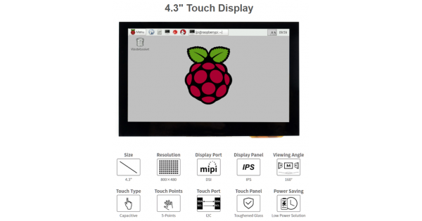 IoT Based Image & Video Processing Computing Module with Display & Memory